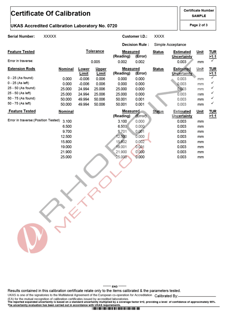 Depth micrometer calibration from Rhopoint Metrology | UKAS 0720
