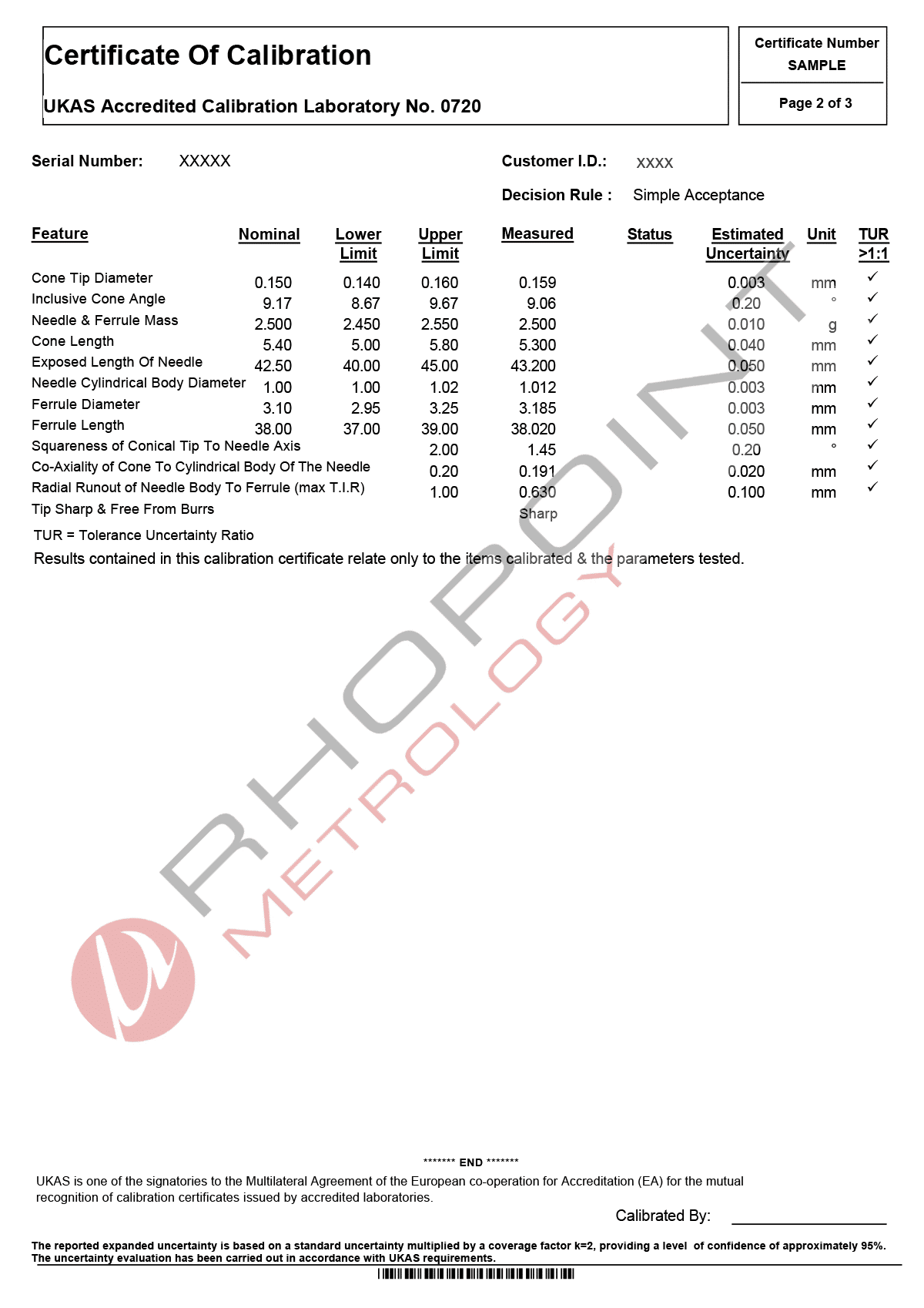 Penetration needle calibration from Rhopoint Metrology