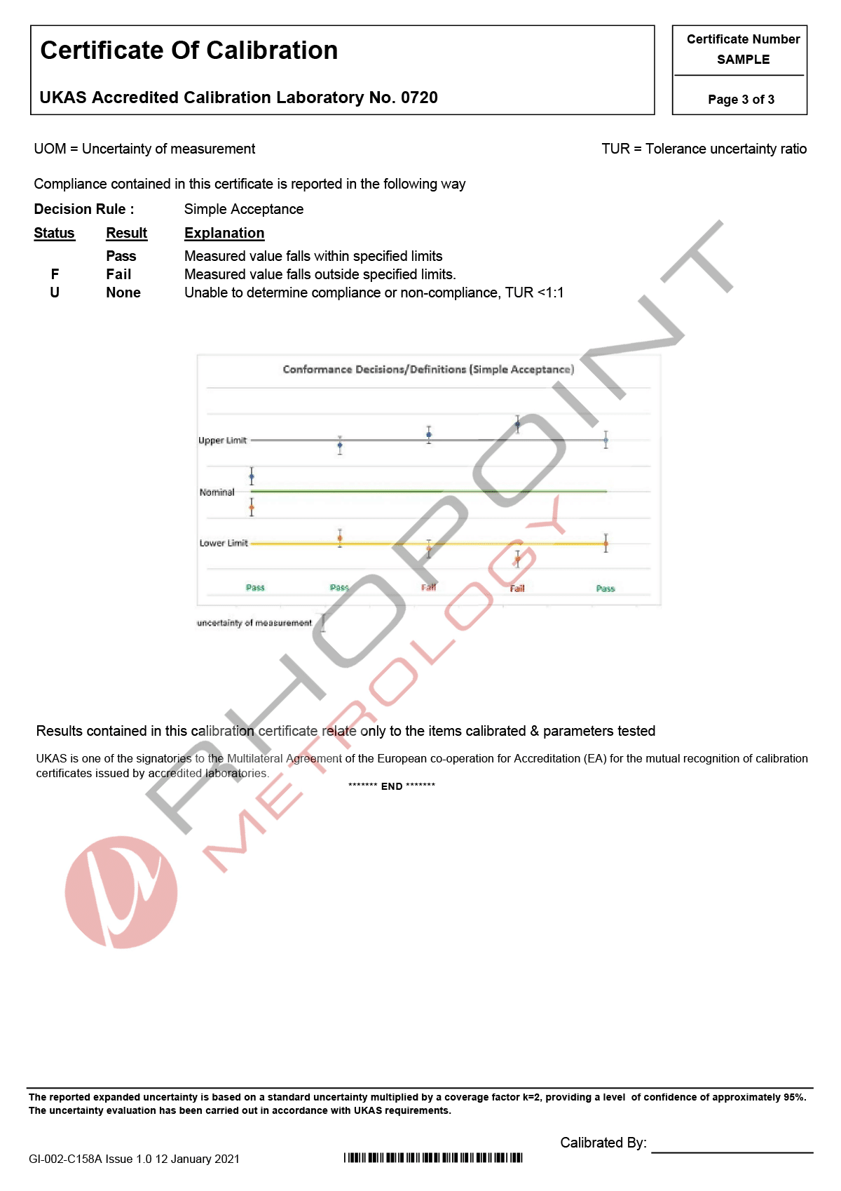 UKAS Calibration Services for Vernier Calipers