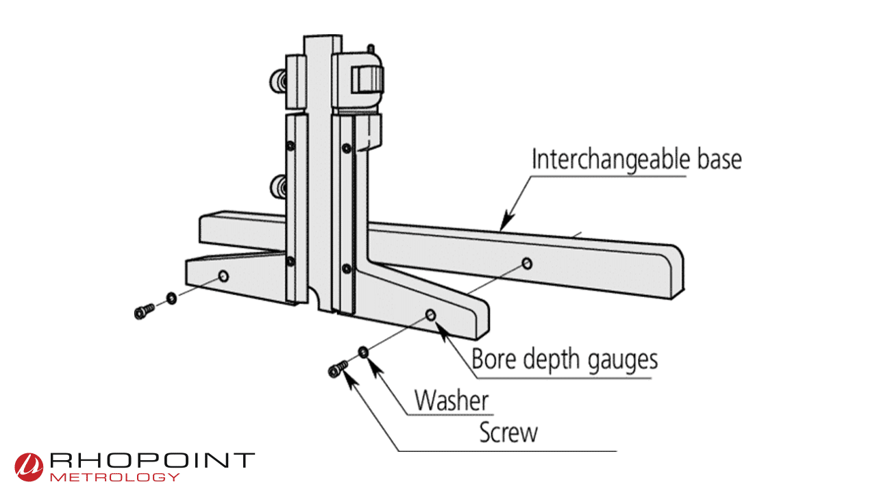 Digital ABS Pin Type Depth Gauge | Digital ABS Pin Type Depth Gauge ...